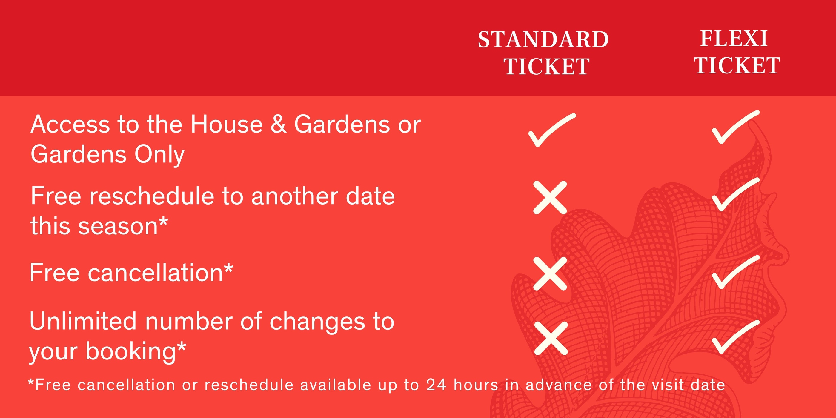 Plan your visit | Mount Stuart